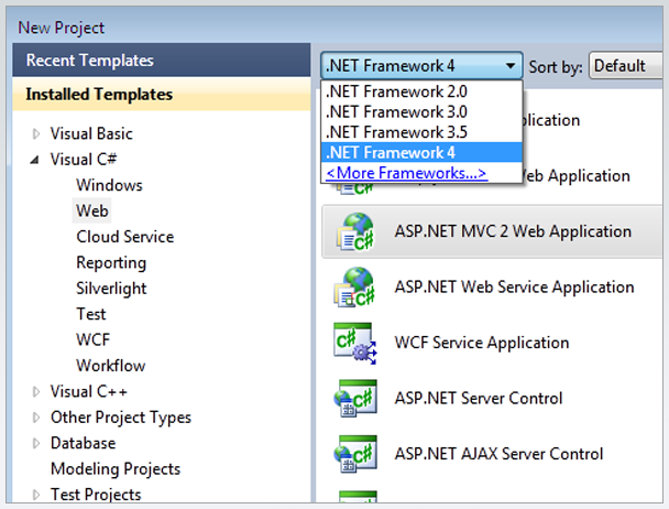 Microsoft Visual Studio Premium 2010 - обзор, цены, альтернативы